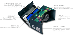 What is Google Cardboard? How does Google Cardboard VR work?